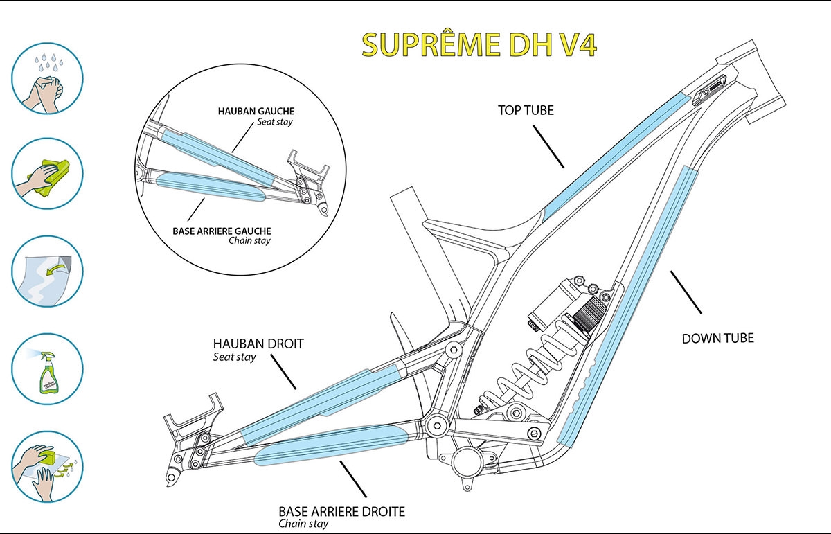 COMMENCAL | KIT CLEARPROTECT CUSTOM FOR SUPREME DH V4 MATT